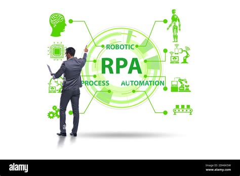 Concept Of Rpa Robotic Process Automation Stock Photo Alamy