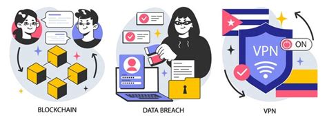 Premium Photo Data Privacy Set Cyber Or Web Security Database Safety