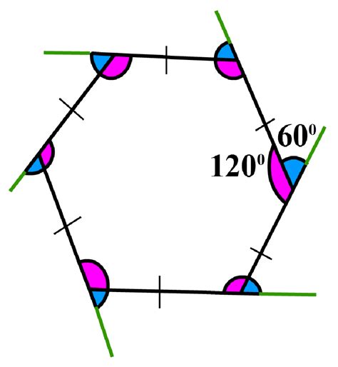Polygon