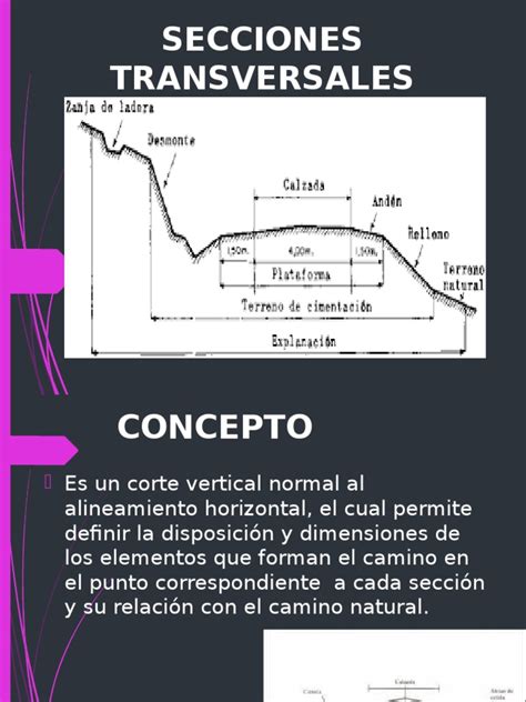 Secciones Transversales En Carreteras Pdf La Carretera Transporte