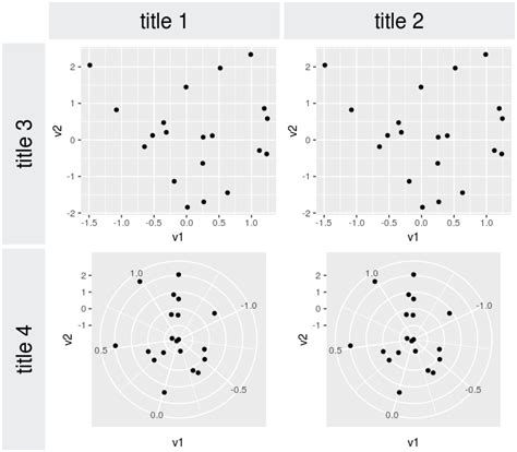R Add And Align Titles With Background To Arranged Ggplots Stack