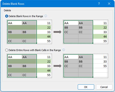 6 วิธีง่ายๆ ในการลบแถวว่างใน excel ทีละขั้นตอน