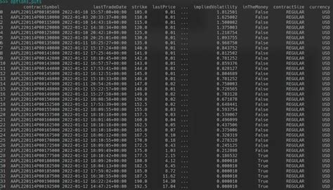 yfinance python tutorial 2025 analyzing alpha