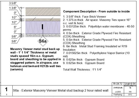Graphic Legend Feature Request Wishlist Feature And Content Requests Vectorworks Community