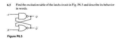 Solved Find The Excitation Table Of The Latch Circuit In Chegg Com