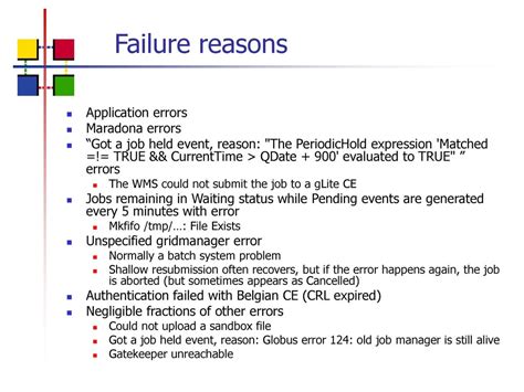update on glite wms tests ppt download