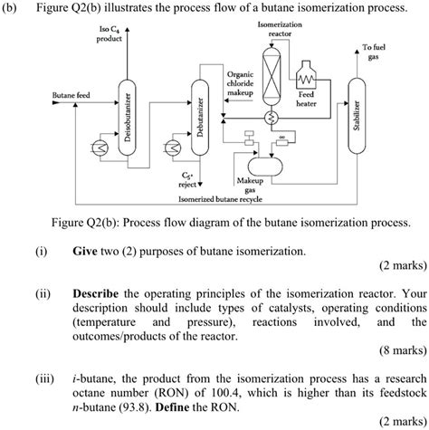 B Figure Q2b Illustrates The Process Flow Of A Butane Isomerization Process Iso C4 Product