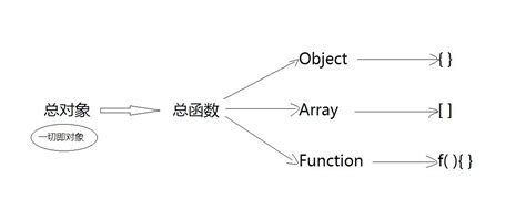 博客转载示例 Csdn博客
