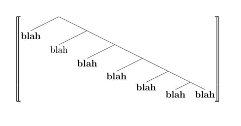 Spacing Is There A Way To Remove Extra Space When Using Qtree Tex