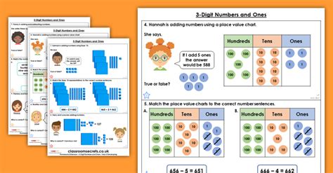 02 3 Digit Numbers And Ones Classroom Secrets