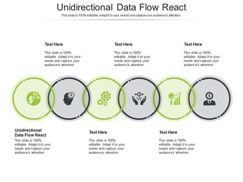 Unidirectional Data Flow React Ppt Powerpoint Presentation Inspiration Format Cpb Presentation