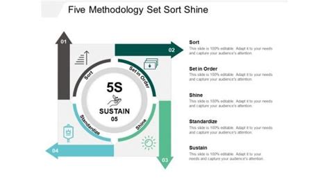 sort powerpoint templates slides and graphics