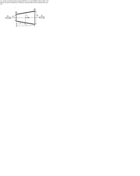 Solved For A Steady One Dimensional Incompressible Flow In A