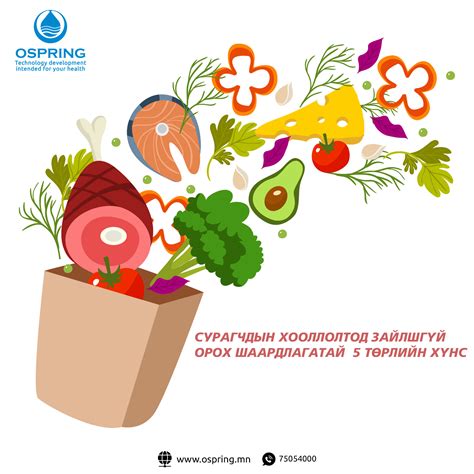 СУРАГЧДЫН ХООЛЛОЛТОД ЗАЙЛШГҮЙ ОРОХ Ospring Mongolia Facebook