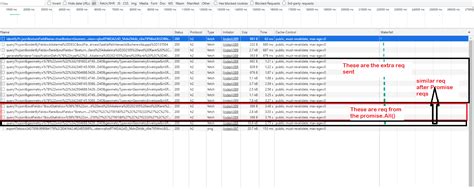 Implementing Classbreakrenderer Sends Extra Query Esri Community