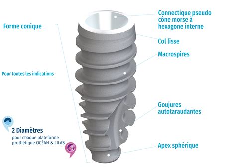 Implant Master C Easy Implant