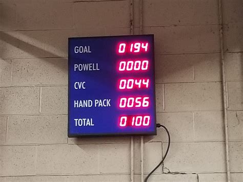 wifi addressable static number display 5 in one customized digital led timers counters