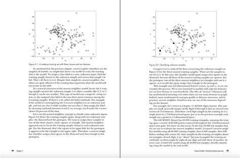 Open Circuit No Starch At Troy Musselman Blog