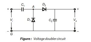 Diode Equivalent Circuits Analog Circuits Electronics And Communication