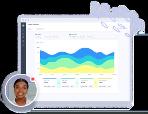 Vidyard Essentials Plan Vidyard