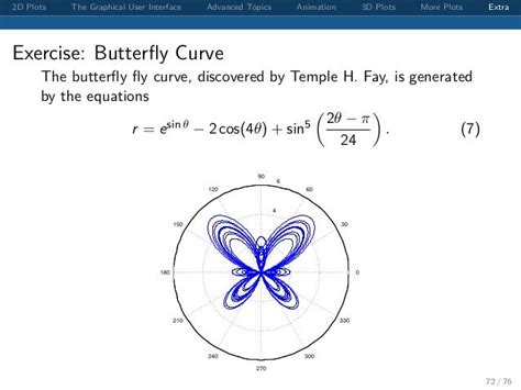 matlab graphics tutorial
