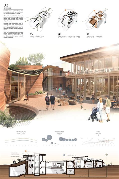 Floating Architecture Conceptual Architecture Architecture Concept