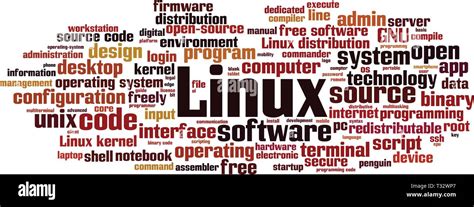 Linux Word Cloud Concept Vector Illustration Stock Vector Image Art Alamy