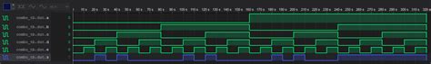 Verilog中always块里的组合逻辑 知乎