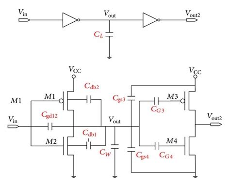 Two Cascaded Inverter Gate With Parasitic Capacitance Download Scientific Diagram