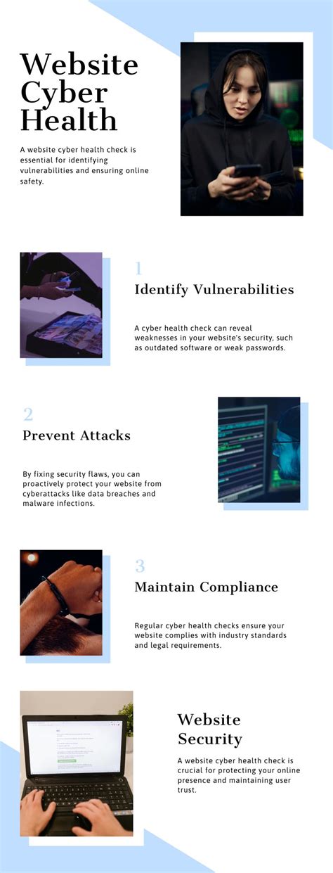 Manne Srikanth On Linkedin Cybertrust Customerconfidence Websitesecurity Trustworthyweb…