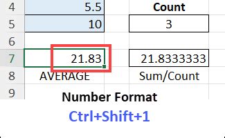 Average Formula