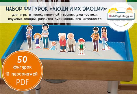Набор фигурок "Люди и их эмоции" - KidsPsyhology.ru