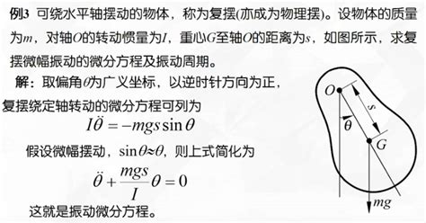 机械振动学单自由度系统单自由度振动系统若若酱爱雪希的博客 Csdn博客