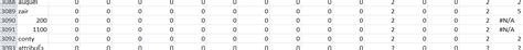 Excel Vba Vlookup Failing With Mixed Formatting Stack Overflow