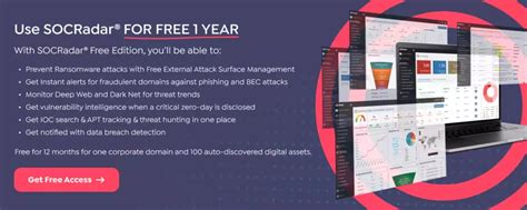 10 Free Security Testing Tools To Test Your Website Socradar® Cyber Intelligence Inc