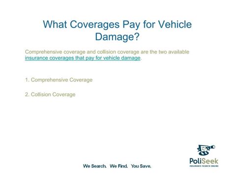 Comprehensive Coverage Ppt