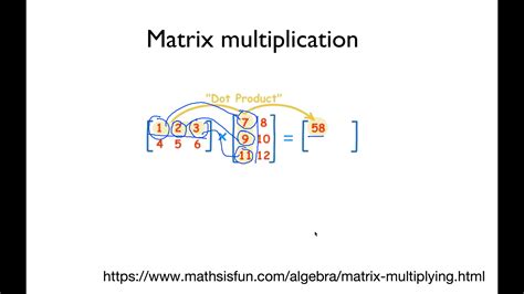 multi variable linear regression