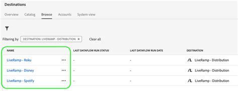 根据liveramp标识符将受众激活到策划的目标 Adobe Experience Platform 根据liveramp标识符将受众激活到策划的目标 Adobe Experience Platform