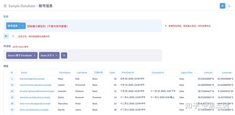 Metabase 数据可视化 探索平台介绍 知乎