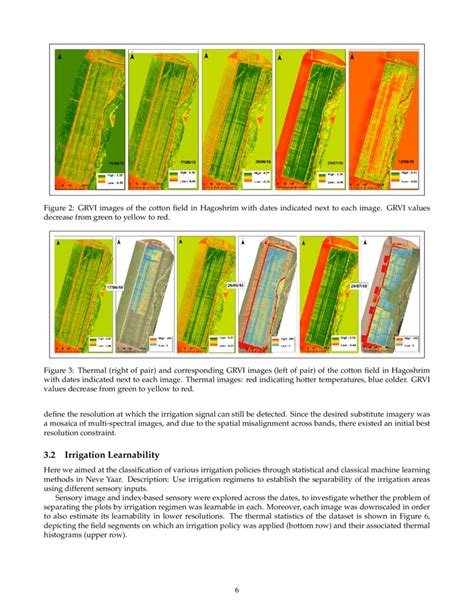 Lessons Learned Report Super Resolution For Detection Tasks In