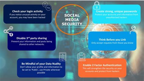 Xpertex Ltd On Linkedin Socialmedia Security Passwordsecurity Hackers