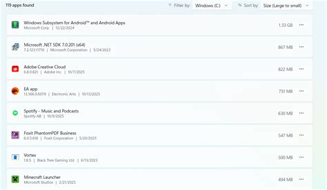 My C Drive Is Full And Windows Wont Tell Me Whats Taking It Up Now I