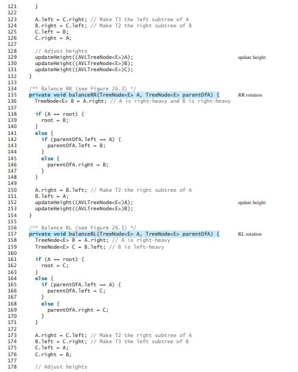 Solved Assignment 09 Part 2 Avl Tree 50 Points