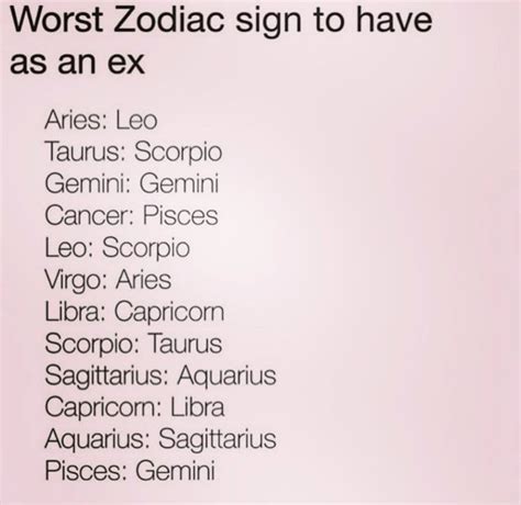 Who Is The Worst Zodiac Sign Career Zodiac Guidance