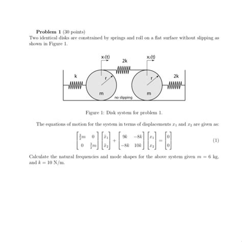 Solved Problem 1 30 Points Two Identical Disks Are