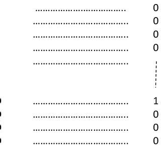 The Inverse Of Permutation Matrix Q Documentclass Pt Minimal