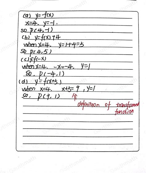 solved here is the graph of y f x the point p 4 1 is a point on the