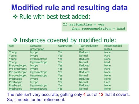 PPT Rule Based Classifiers PowerPoint Presentation Free Download ID