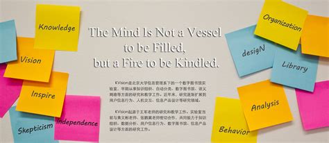 CHINA BIOGRAPHICAL VISUALIZATION PLATFORM