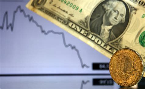 Официальный курс рубля к доллару и евро резко упал Свободная Пресса Курс доллара Прогноз